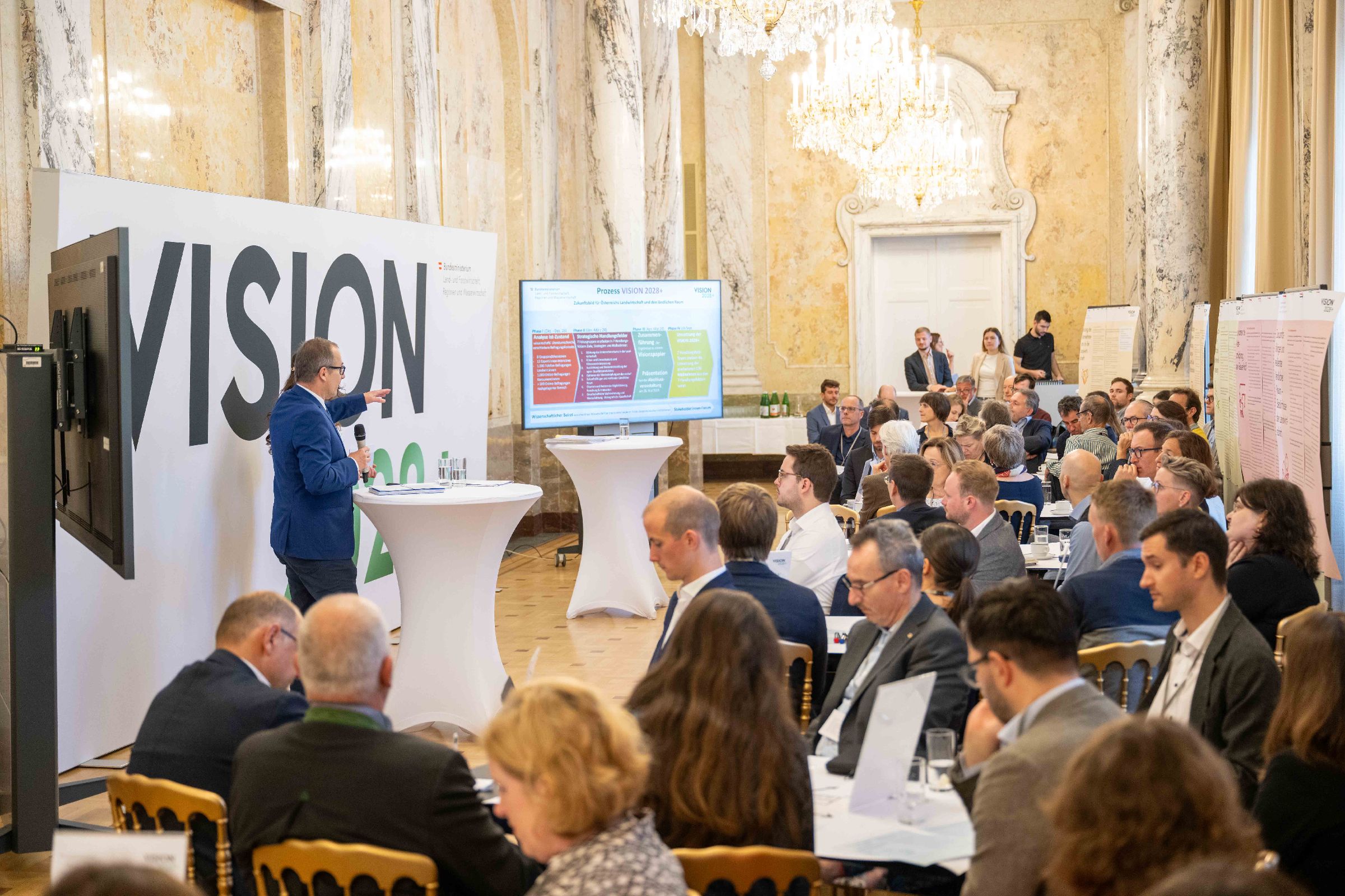 VISION 2028+ startet in die Umsetzung